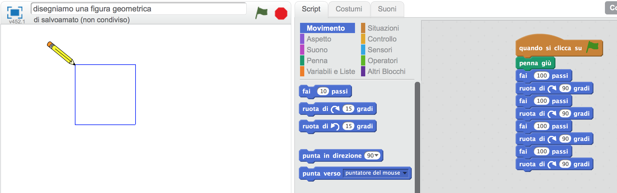Disegniamo una figura geometrica con scratch – Coding e Pensiero ...