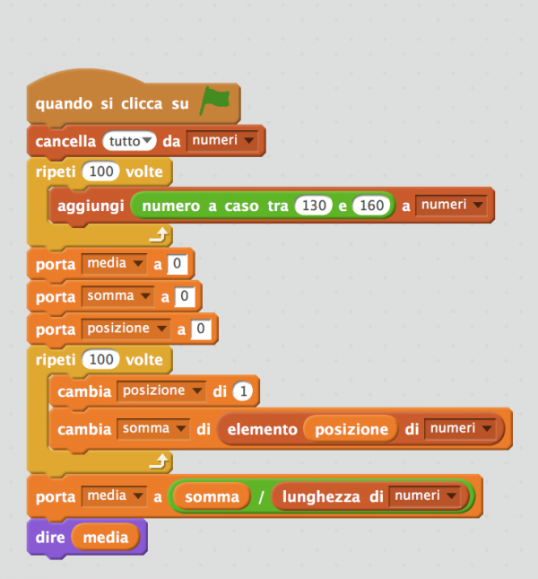 Indagini statistiche con scratch e le liste – Coding e Pensiero ...